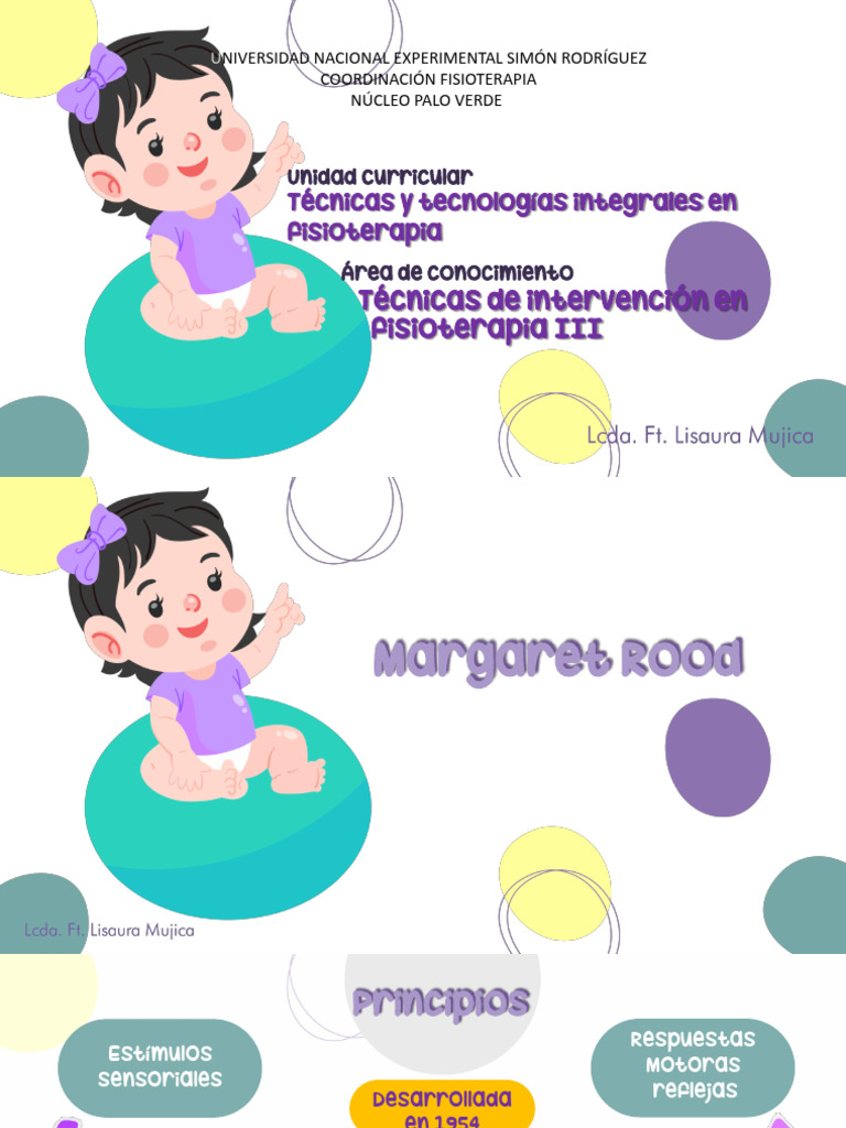 METODO DE ROOD 2025 | PDF | Músculo | Sistema nervioso