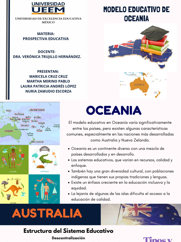 Modelo Educativo Oceania | PDF | Enseñando | Política educativa