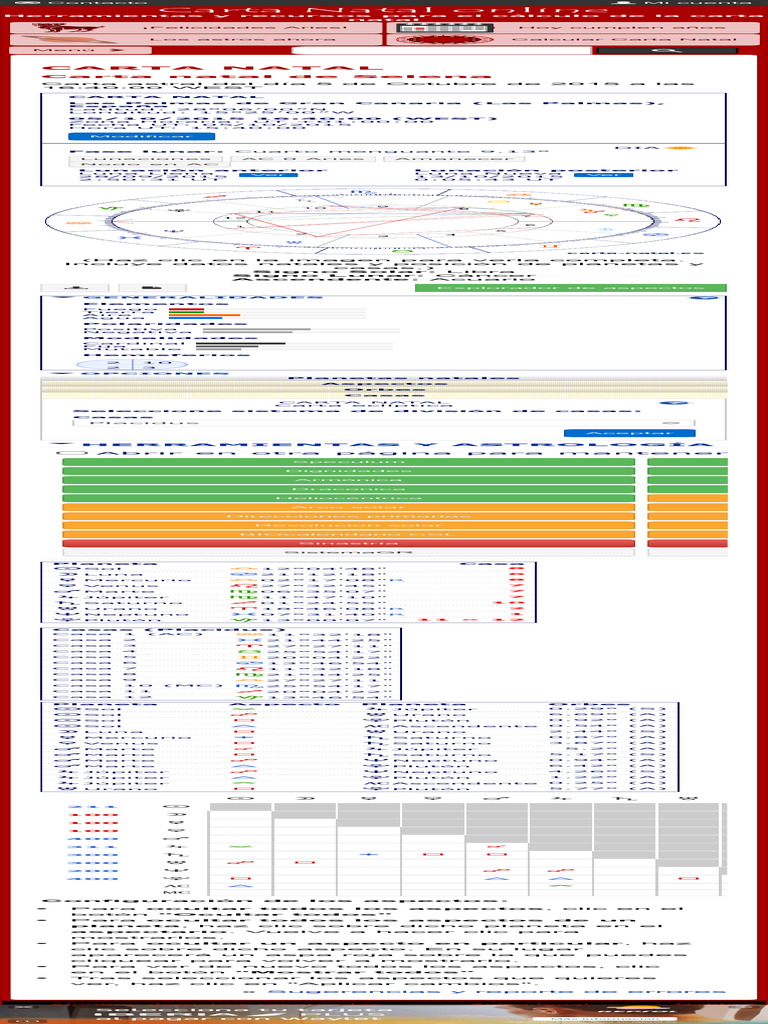 Carta Natal Calcula Tu Carta Astral Online | PDF | Horóscopo | Astrología