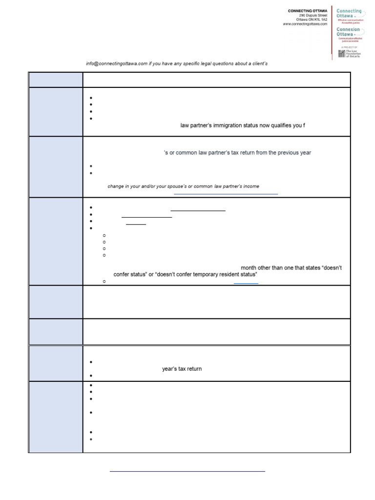 Canada Child Benefit Eligibility Guide | PDF | Payments | Government ...