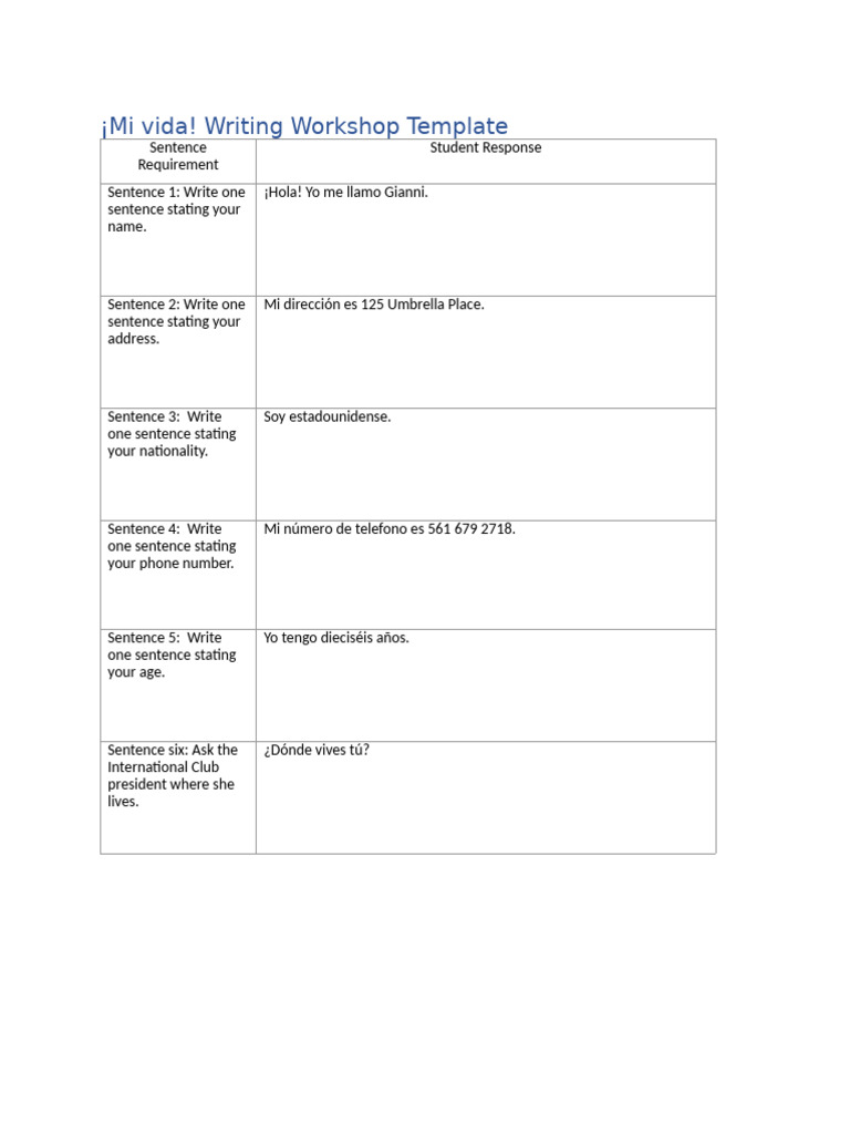 Writing Workshop Template for Students | PDF