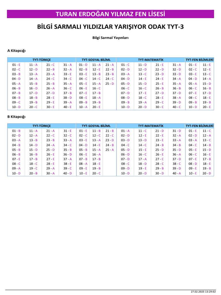 ODAK TYT CEVAP ANAHTARI | PDF