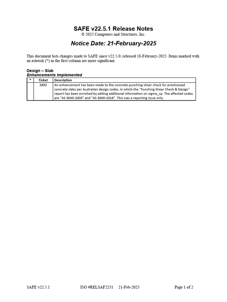 Release Notes Safe V 2251 Plus 2250 | PDF | Beam (Structure) | Bending