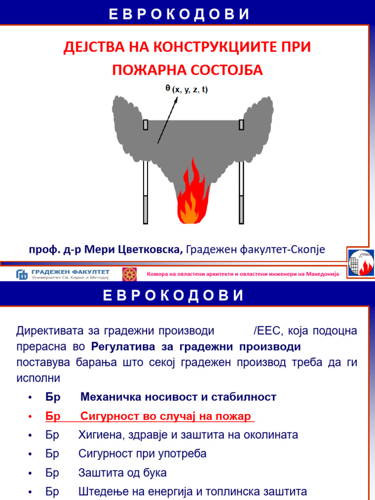 2-predavanja_pozar-EC1-1-2 | PDF