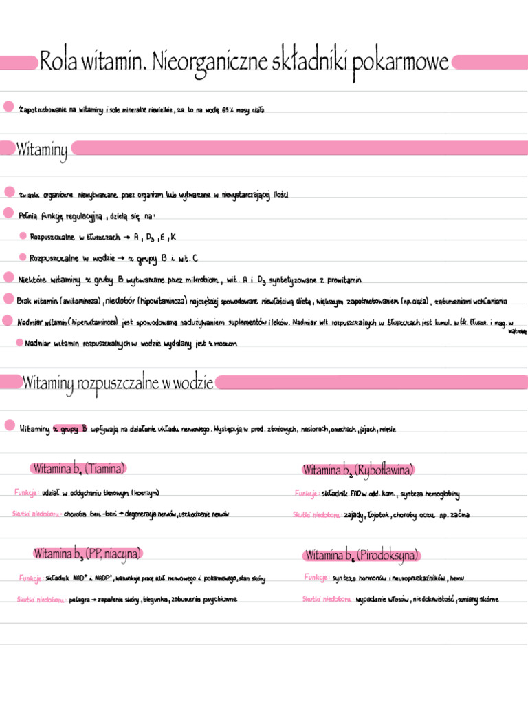 Rola Witamin | PDF