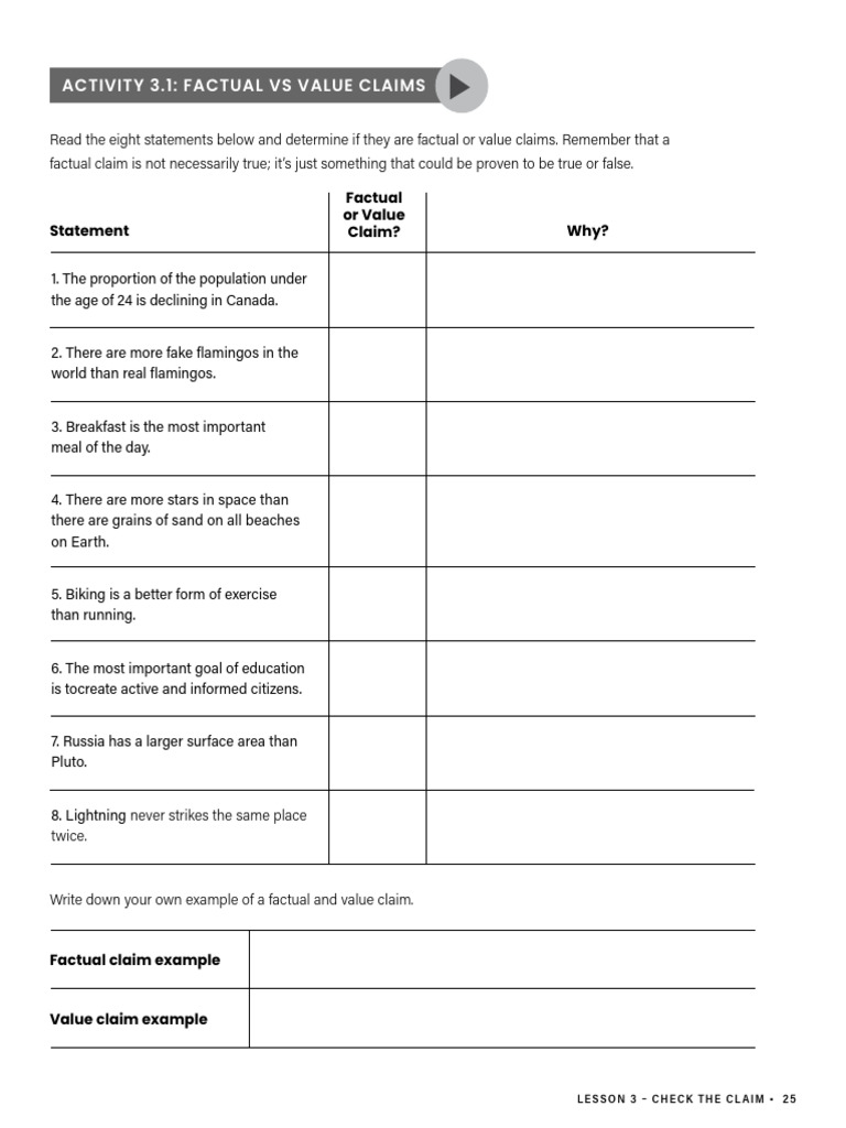 3.1 Factual V Value Claims | PDF