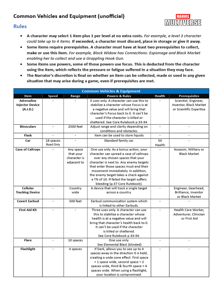 Common Vehicles & Equipment Marvel Multiverse RPG Role-Playing Game ...