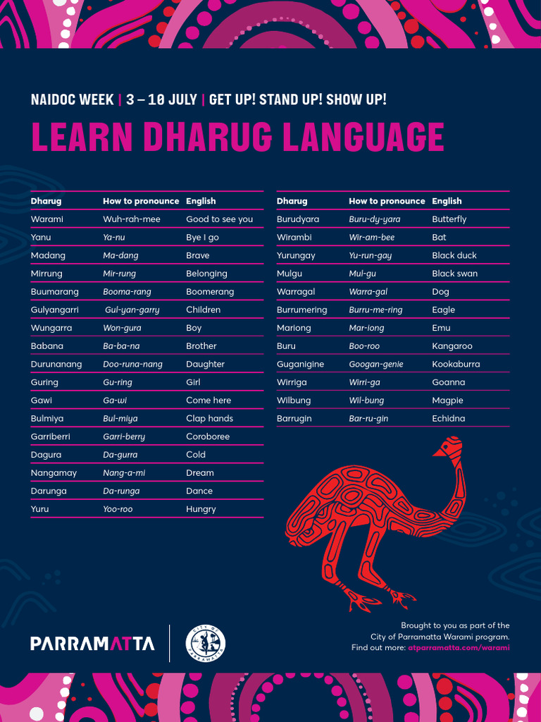 Learn Dharug Language Pronunciations | PDF