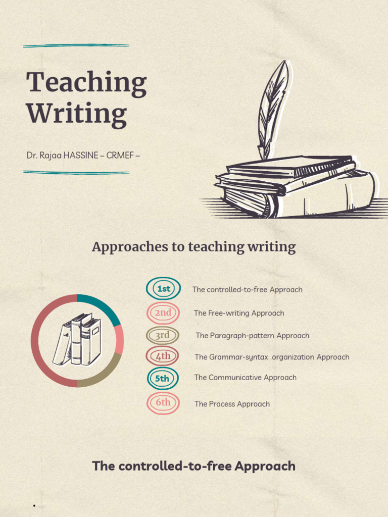 Writing Approaches | PDF | Grammar | Communication
