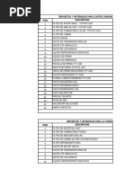 CR7 - AshlyeACrochet | PDF
