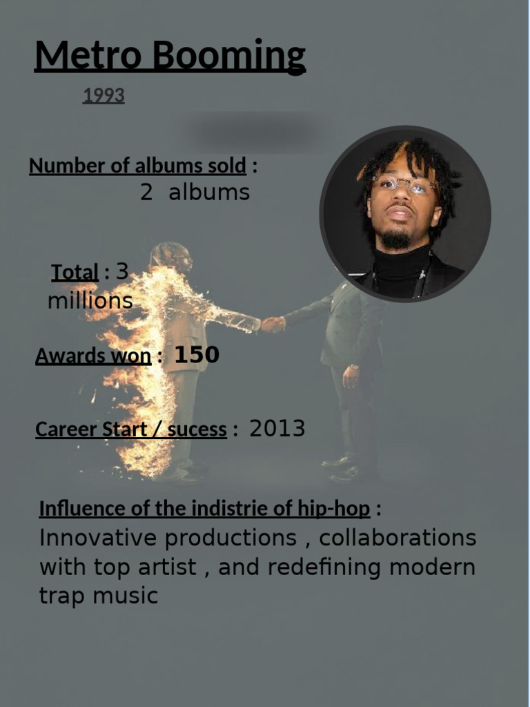 Metro Boomin: Hip-Hop Innovator & Success | PDF