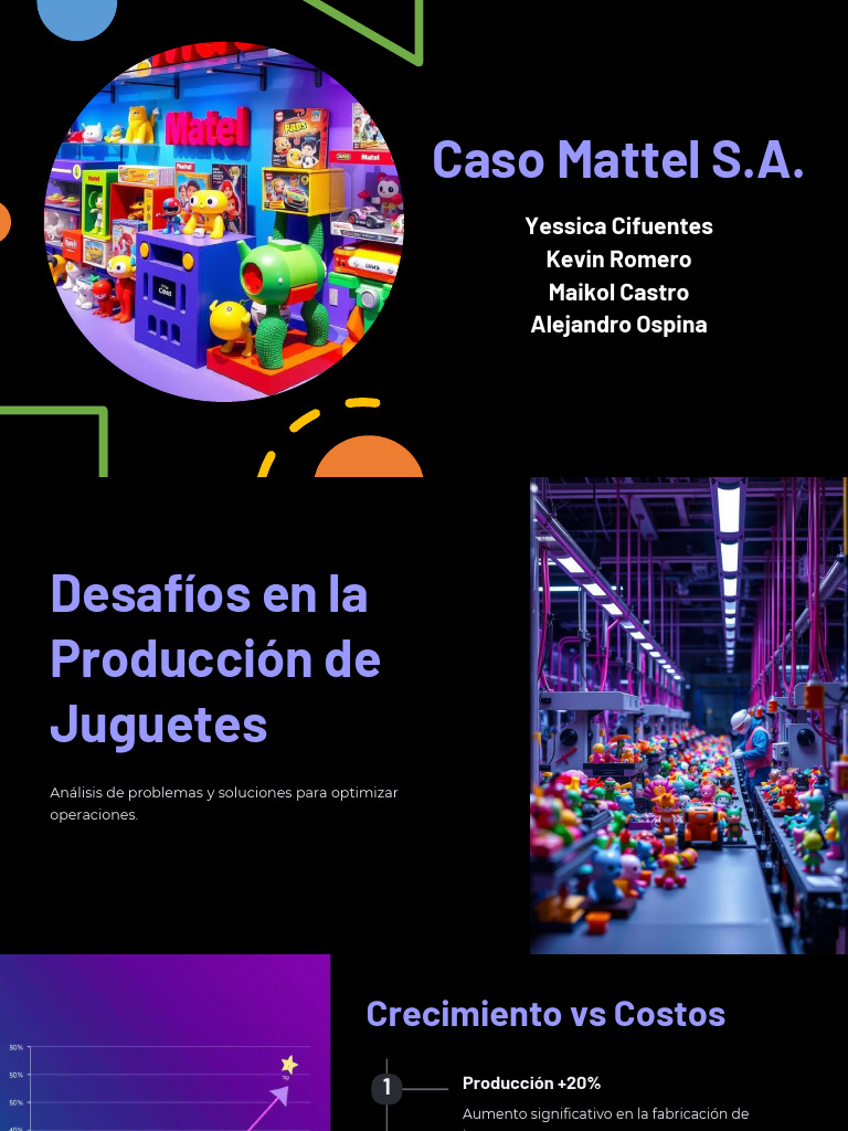 Estrategias de Inversión y Publicidad en Mattel | PDF | Marketing ...