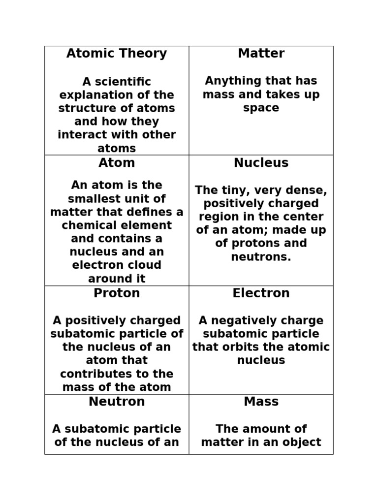 Permit Symbols | PDF