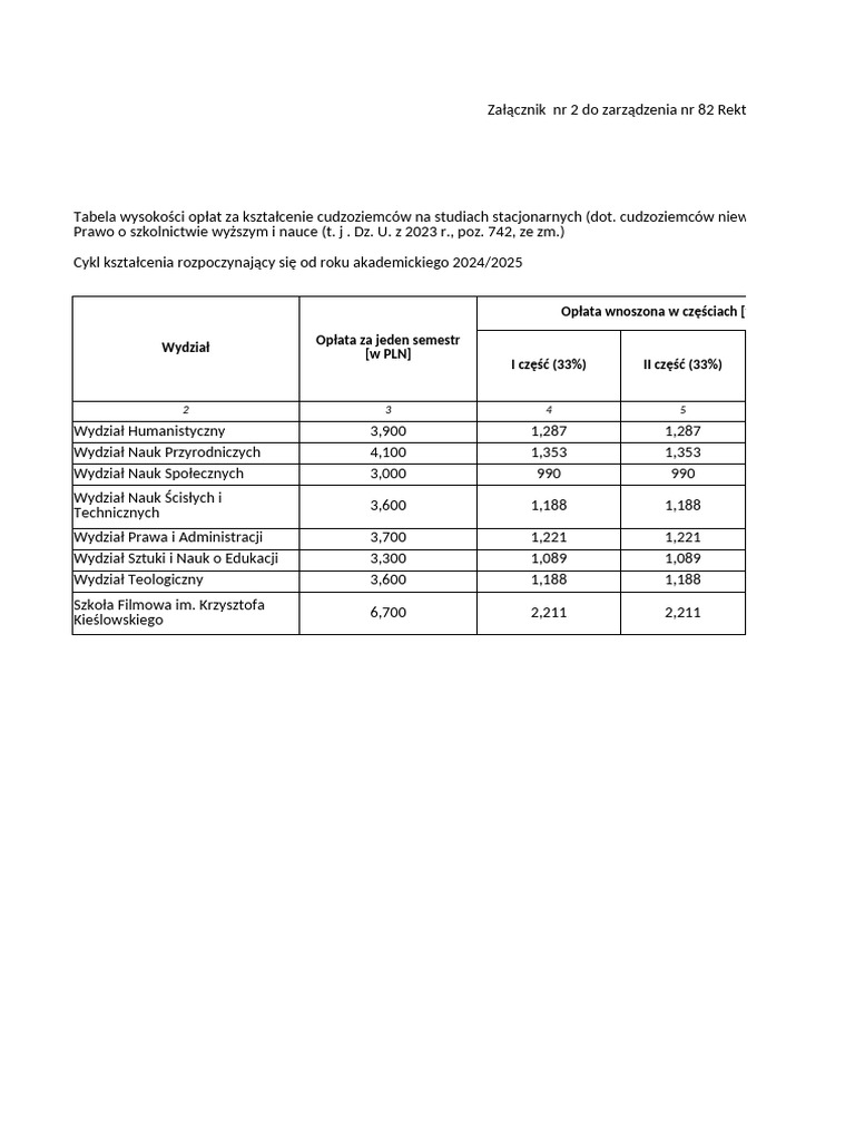 Zal. NR 2 Cudzoziemcy Oplaty Na Rok 2024 2025 | PDF