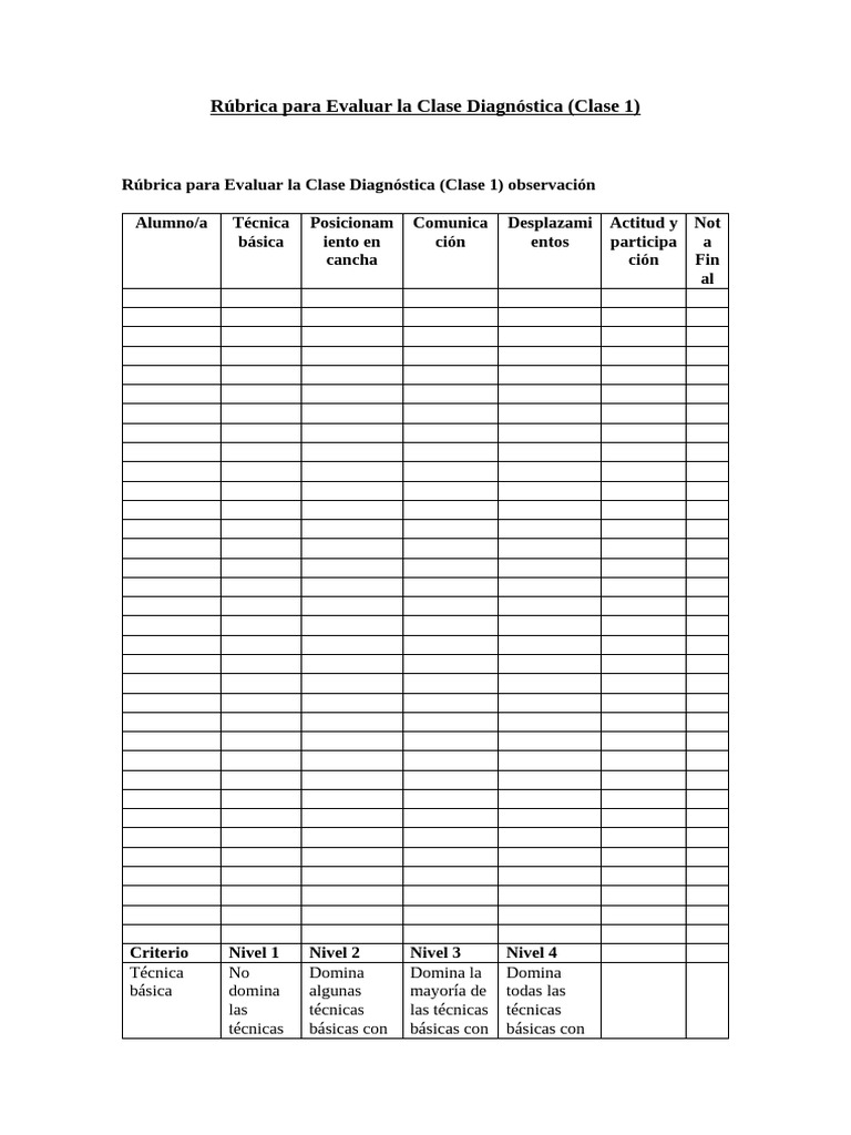 Rúbricas Educacion Fisca | PDF