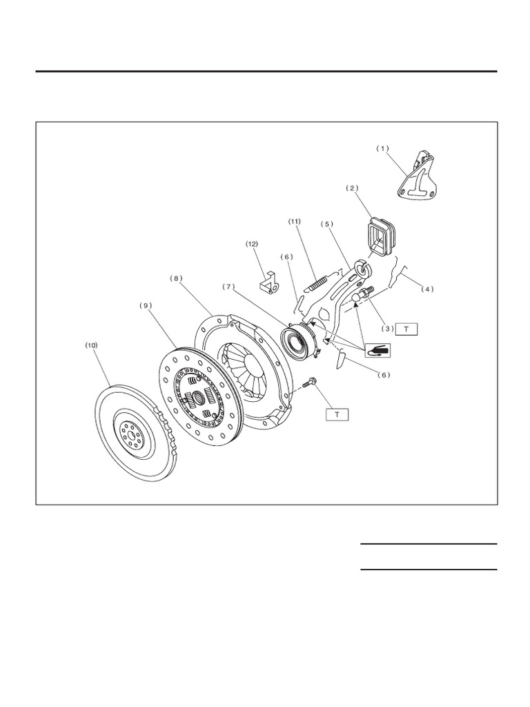 Clutch System | PDF