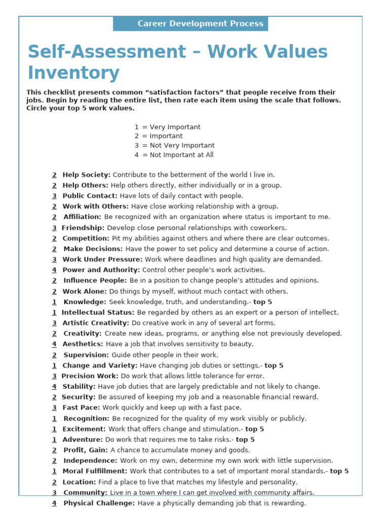 Self-Assessment – Work Values Inventory CEE 158 (zip 10) | PDF ...