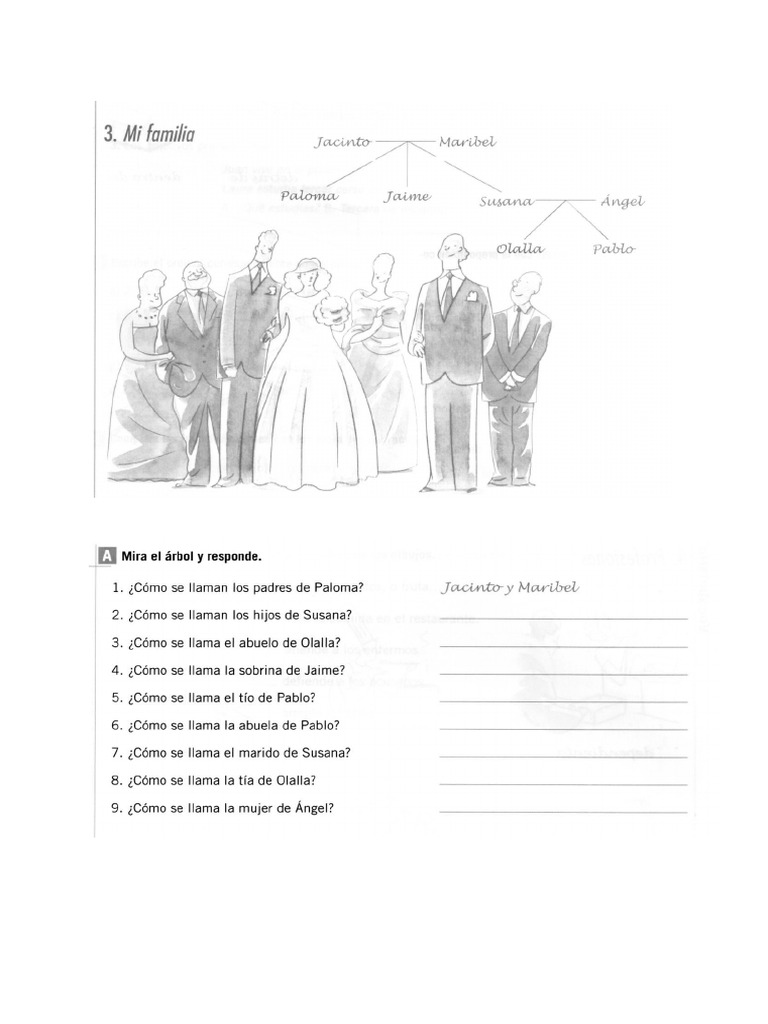 Familia Vocabulario | PDF