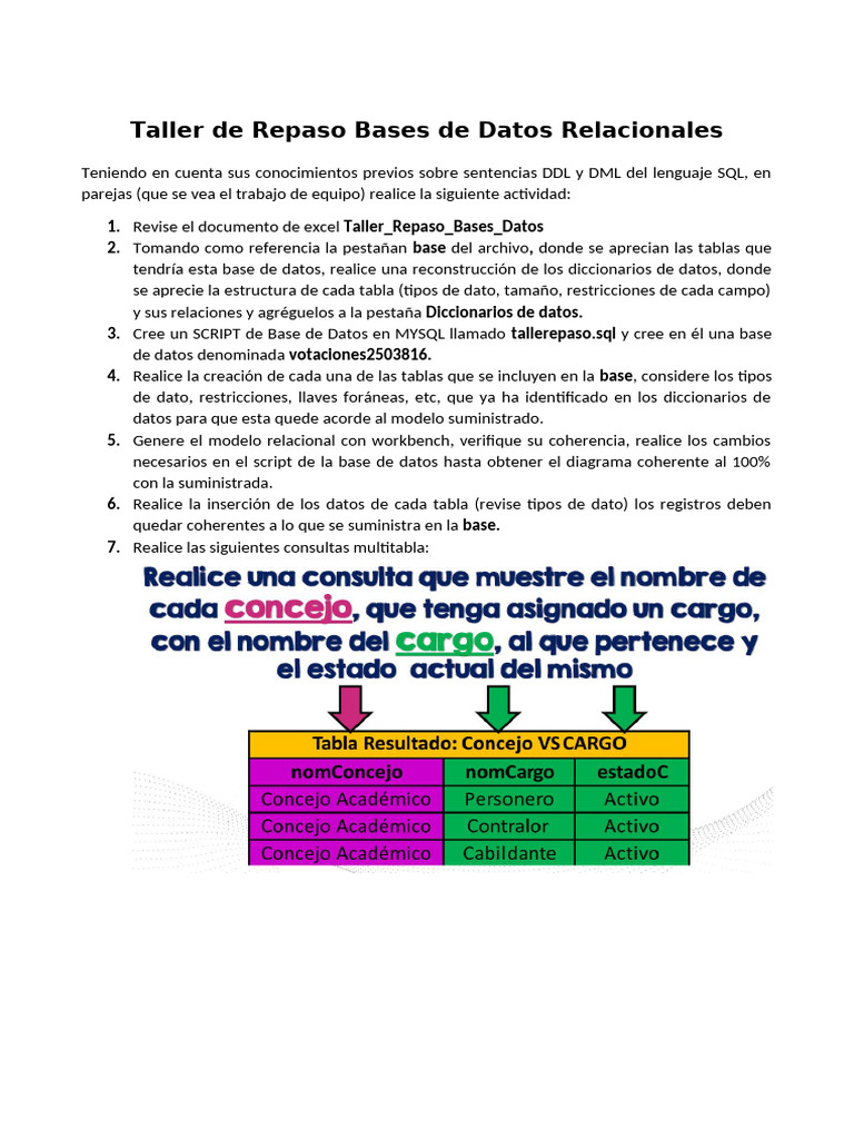 Taller Repaso Bases de Datos | PDF