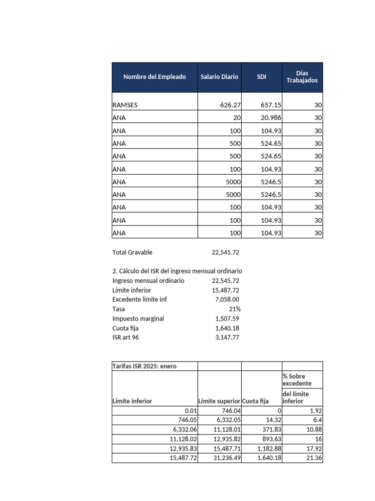 Cálculo de ISR y Salarios 2025 | PDF