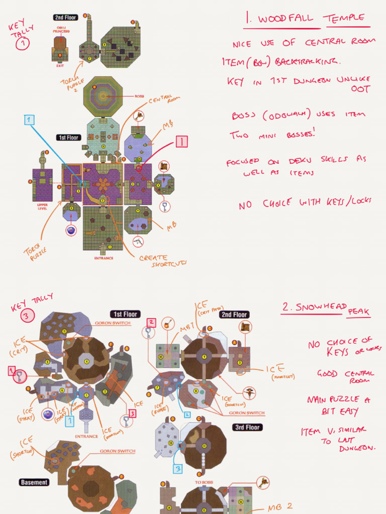 Majora's Mask - Mark's Notes | PDF