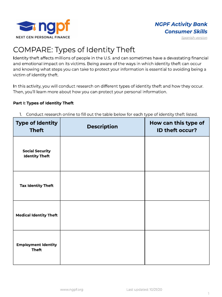 Identity Theft | PDF