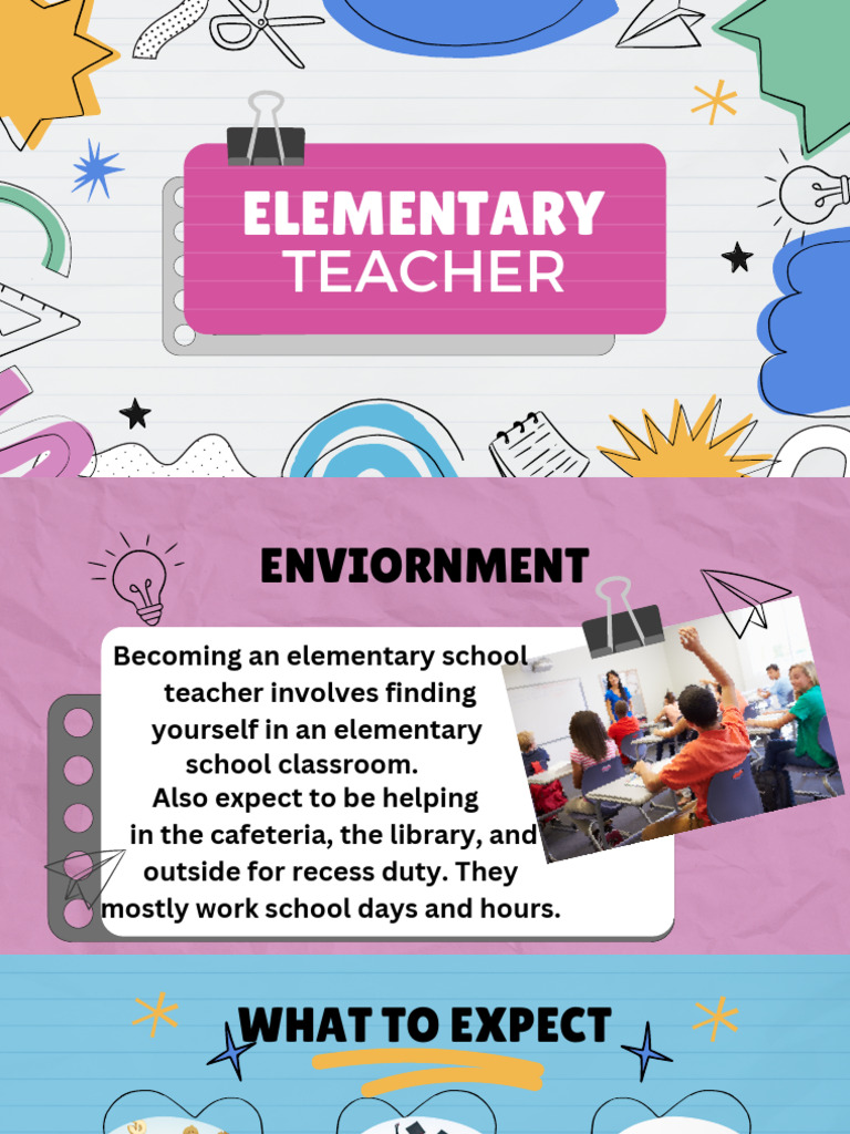 Career Exploration Project 1 | PDF