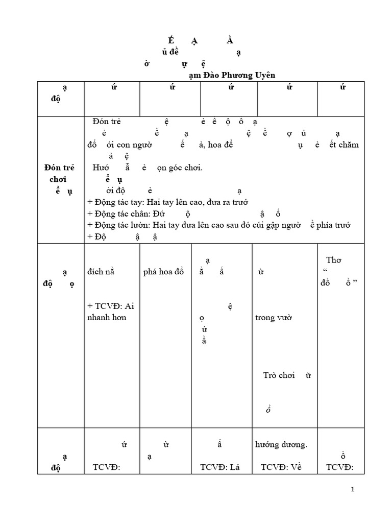 Ke Hoach Tuan 2 Mot So Loai Hoa | PDF