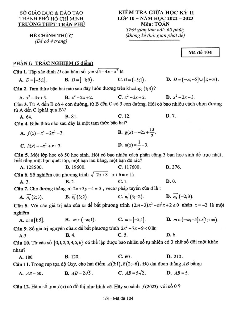 GKI 2 Trần Phú | PDF