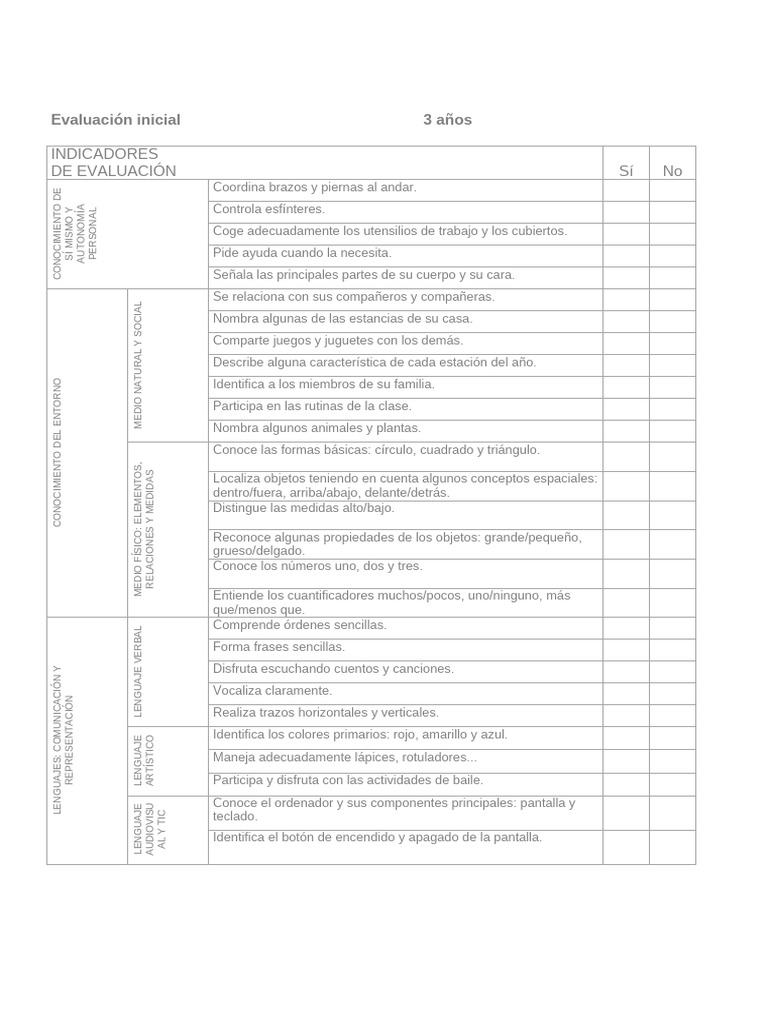 Evaluación de Desarrollo Infantil 3 Años | PDF