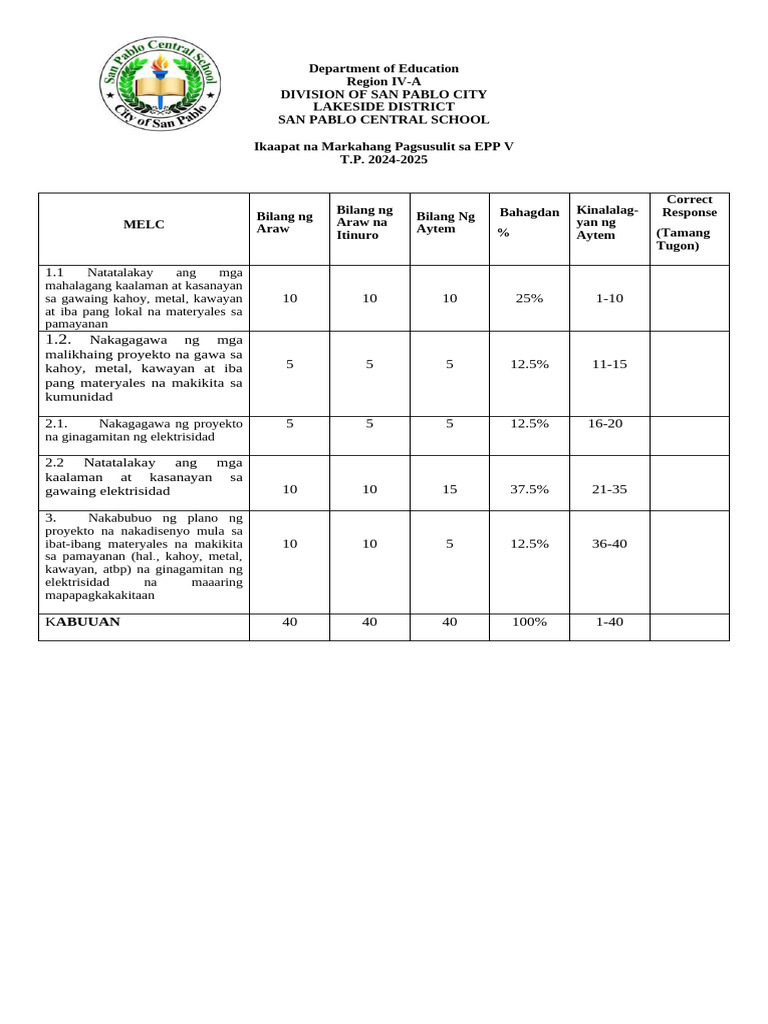 EPP-5_Q4-PT-2024-2025 | PDF