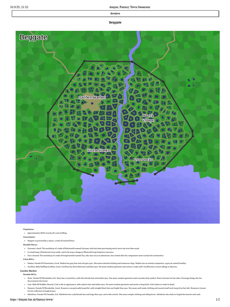 donjon; Fantasy Town Generator | PDF