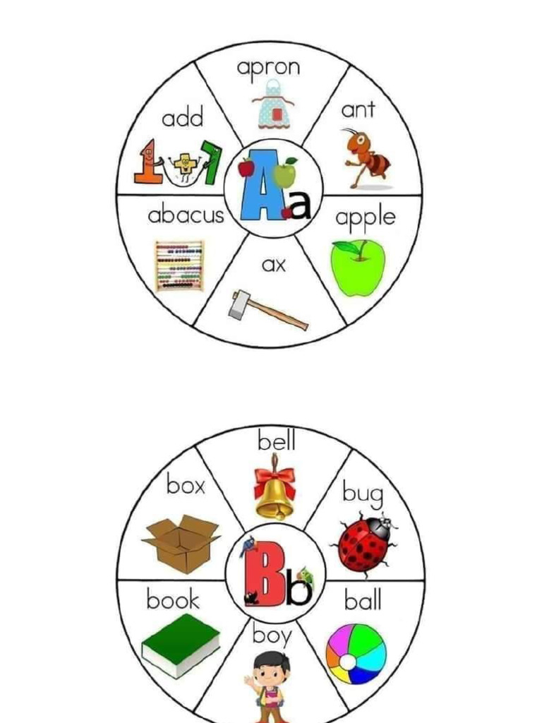 Alphabet in A Circle 26 Letters With Pictures | PDF