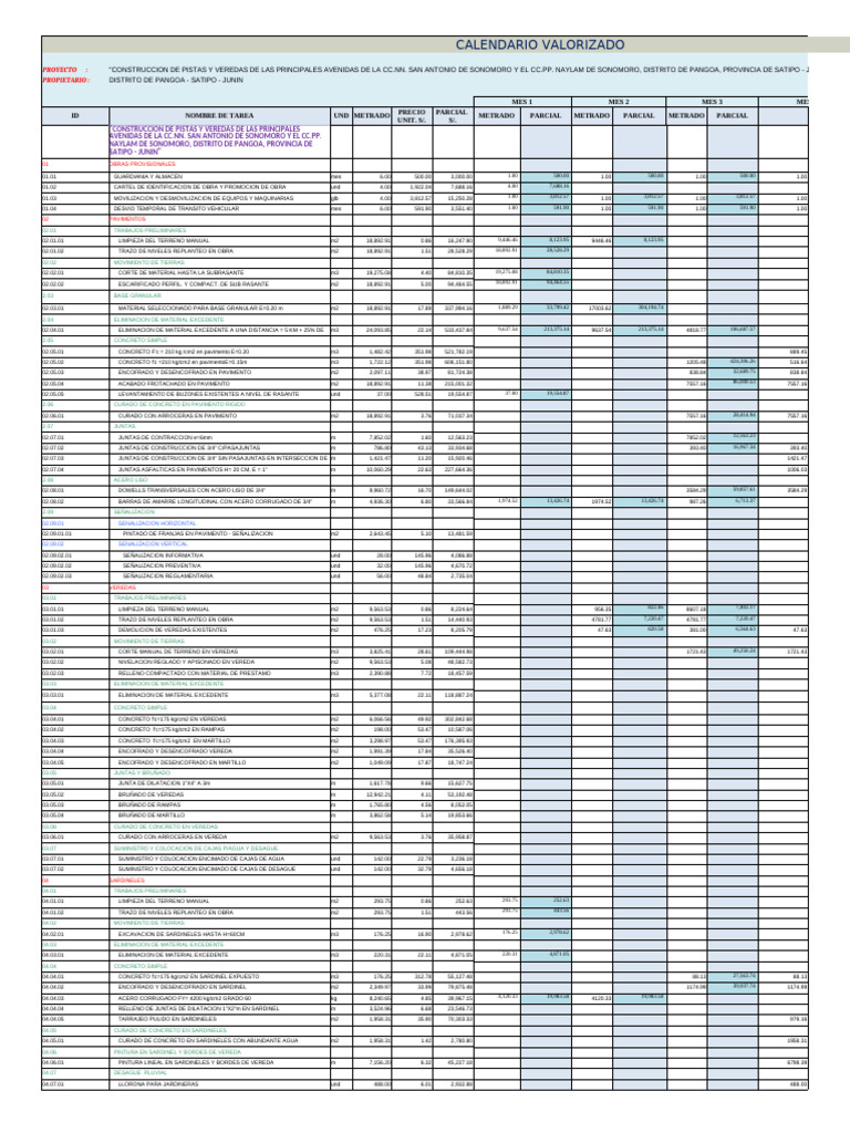 Cron. Valorizado | PDF | Drenaje