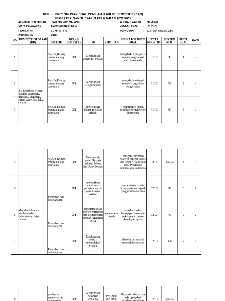 Kisi-Kisi Dan Kunci Jawaban Pas Ganjil 2022 | PDF