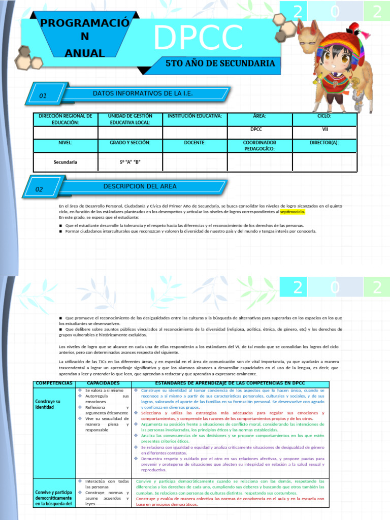 Programación Anual 5º DPCC 2025 | PDF | La sexualidad humana | Aprendizaje