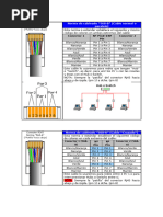Codigo de Colores Rj45 | PDF