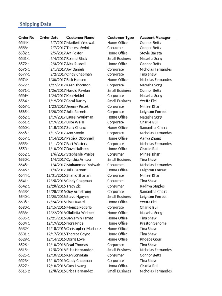 _2fc4d5292661ddabcfb9b4ec41ab98dd_W04-Assessment | PDF