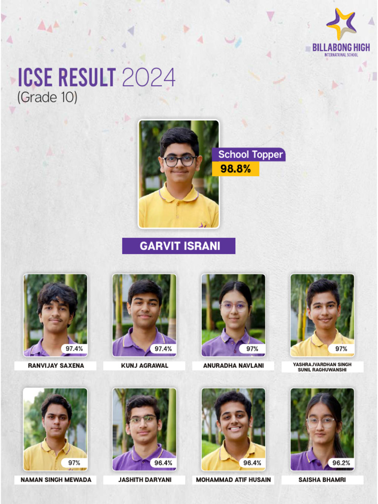 Top ICSE 2024 Results: Garvit Maheshwari | PDF