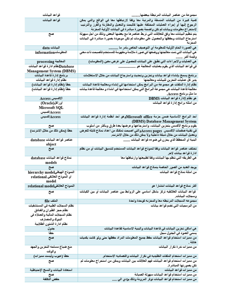 DB Questions First Day V3 | PDF