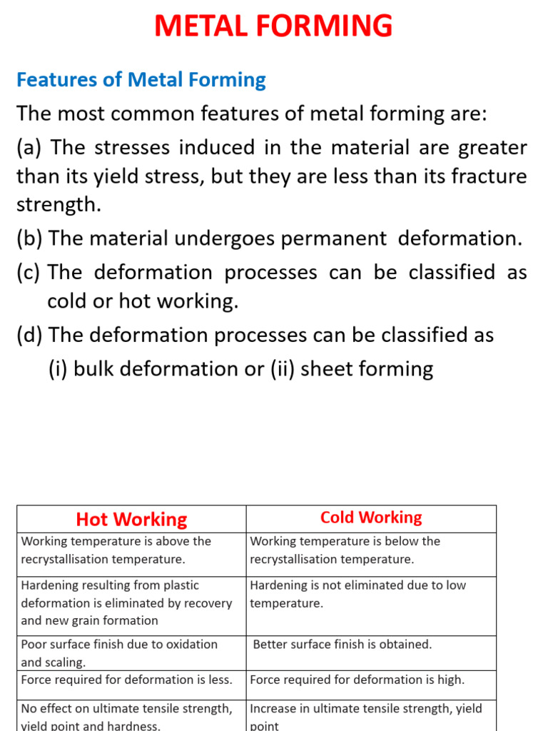 Cold vs Hot Working in Metal Forming | PDF | Extrusion | Yield ...