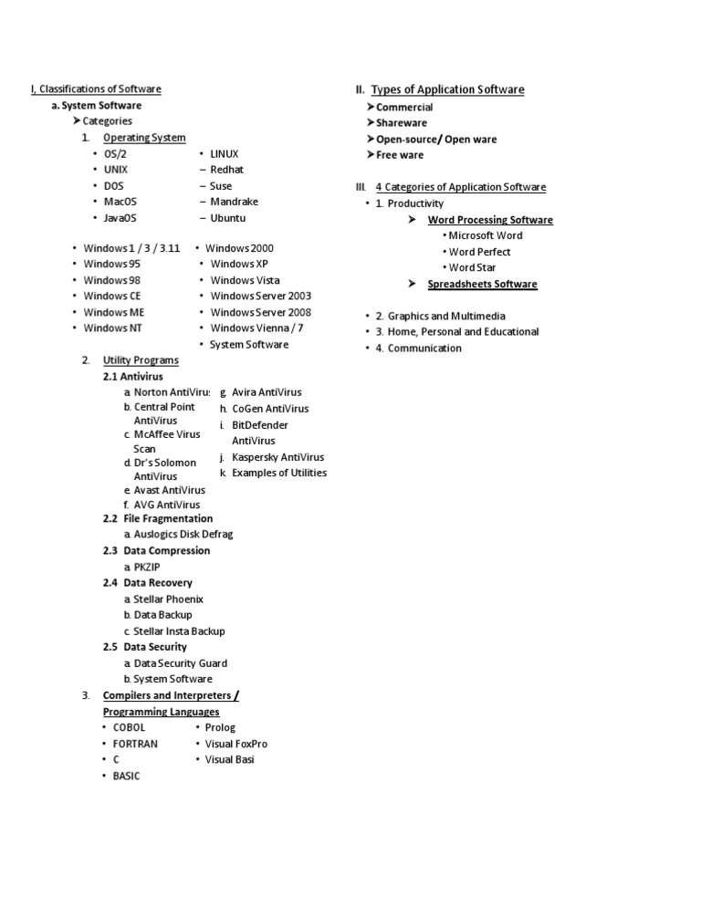 Software Classifications Overview | PDF | Computers | Art