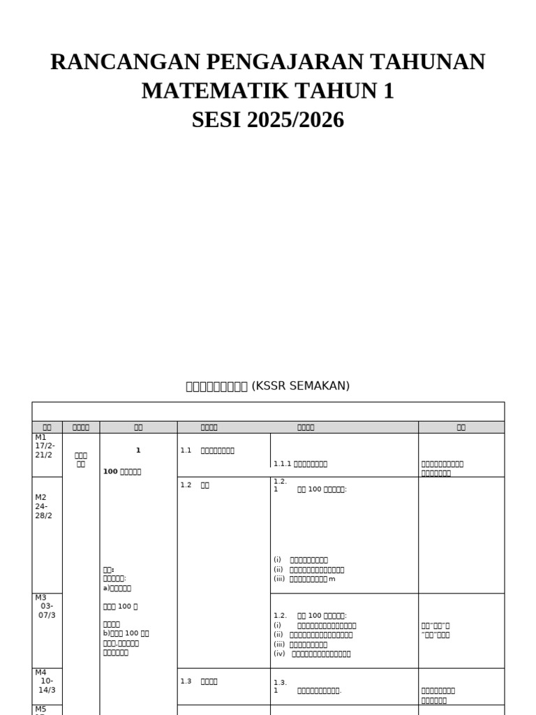 2025-2026 M3 RPT TAHUN 1 | PDF