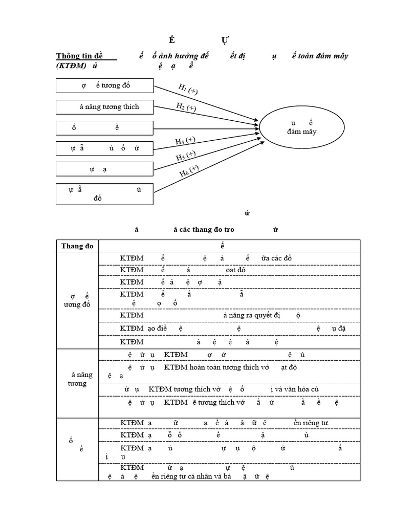 BTH2 Tinh Diem | PDF