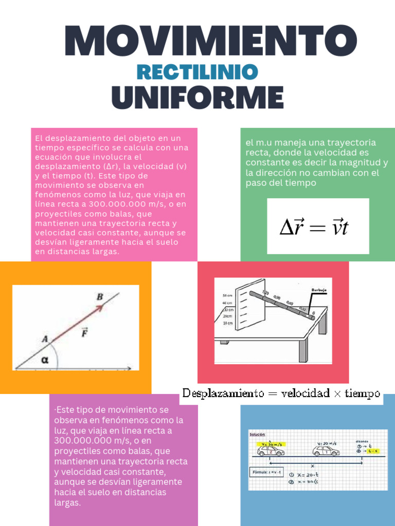 Colorful Bold Reading Comprehension Strategies Infographic | PDF