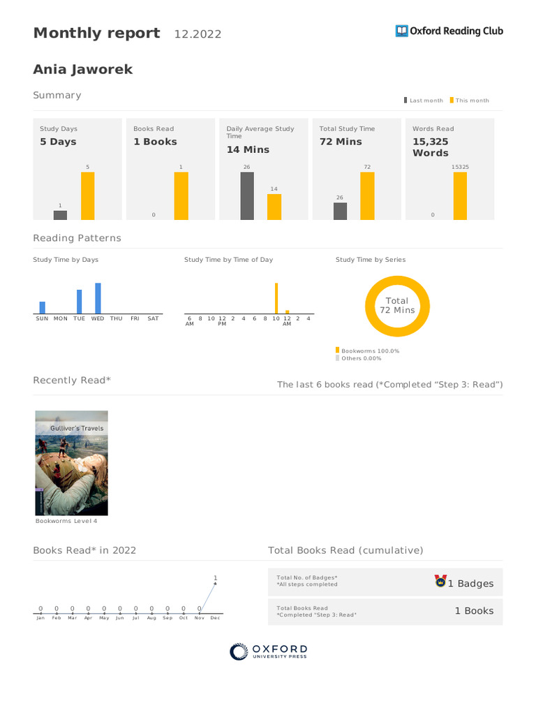 (Oxford Reading Club - Statistics) - Ania - (2022-12) | PDF