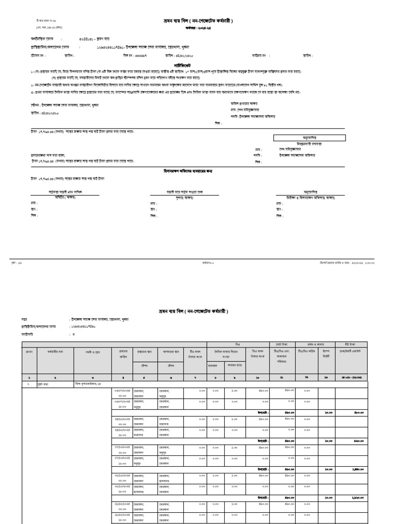 Ta Bill Sweet | PDF