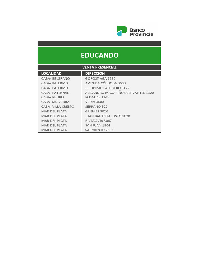 Educando | PDF