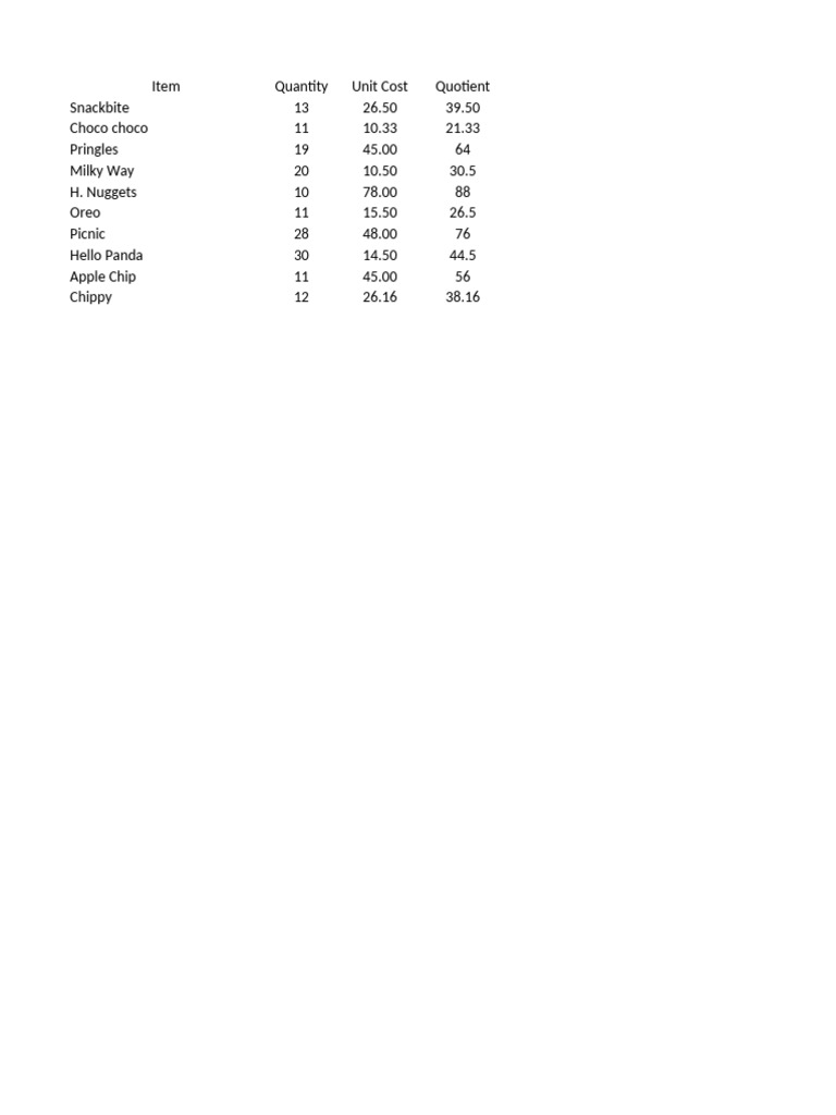 Q4 PT1 (Cresil) (Salmorin) | PDF