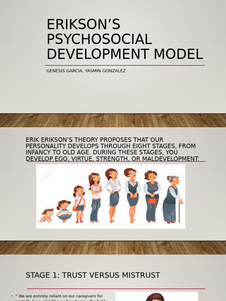 Erickson Development Fin | PDF | Psychology | Human Life Stages